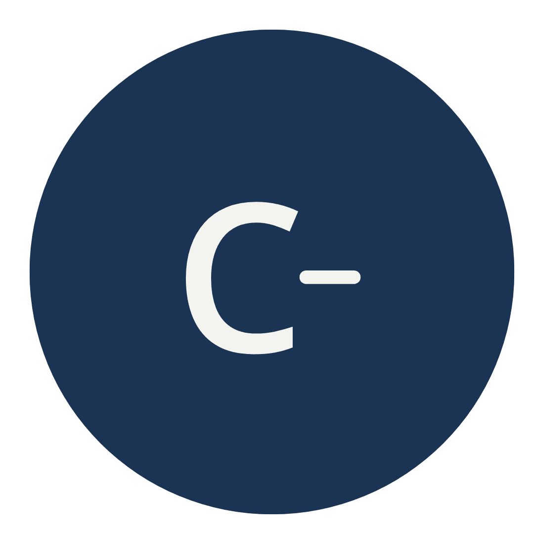South Carolina State Profile Siecus